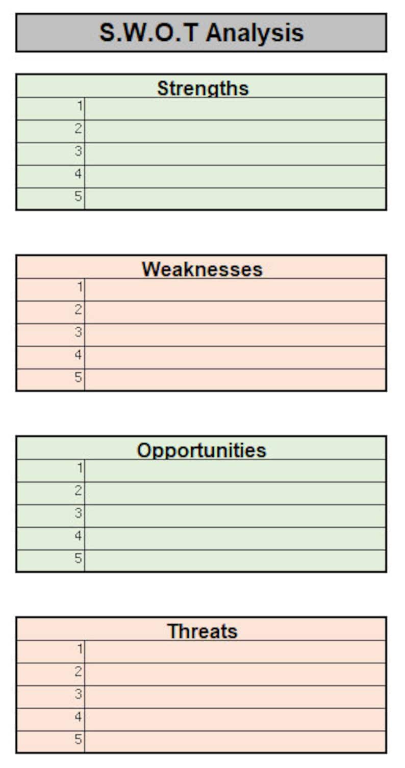 One Page Strategic Plan, Org Chart and SWOT Analysis, Organization ...