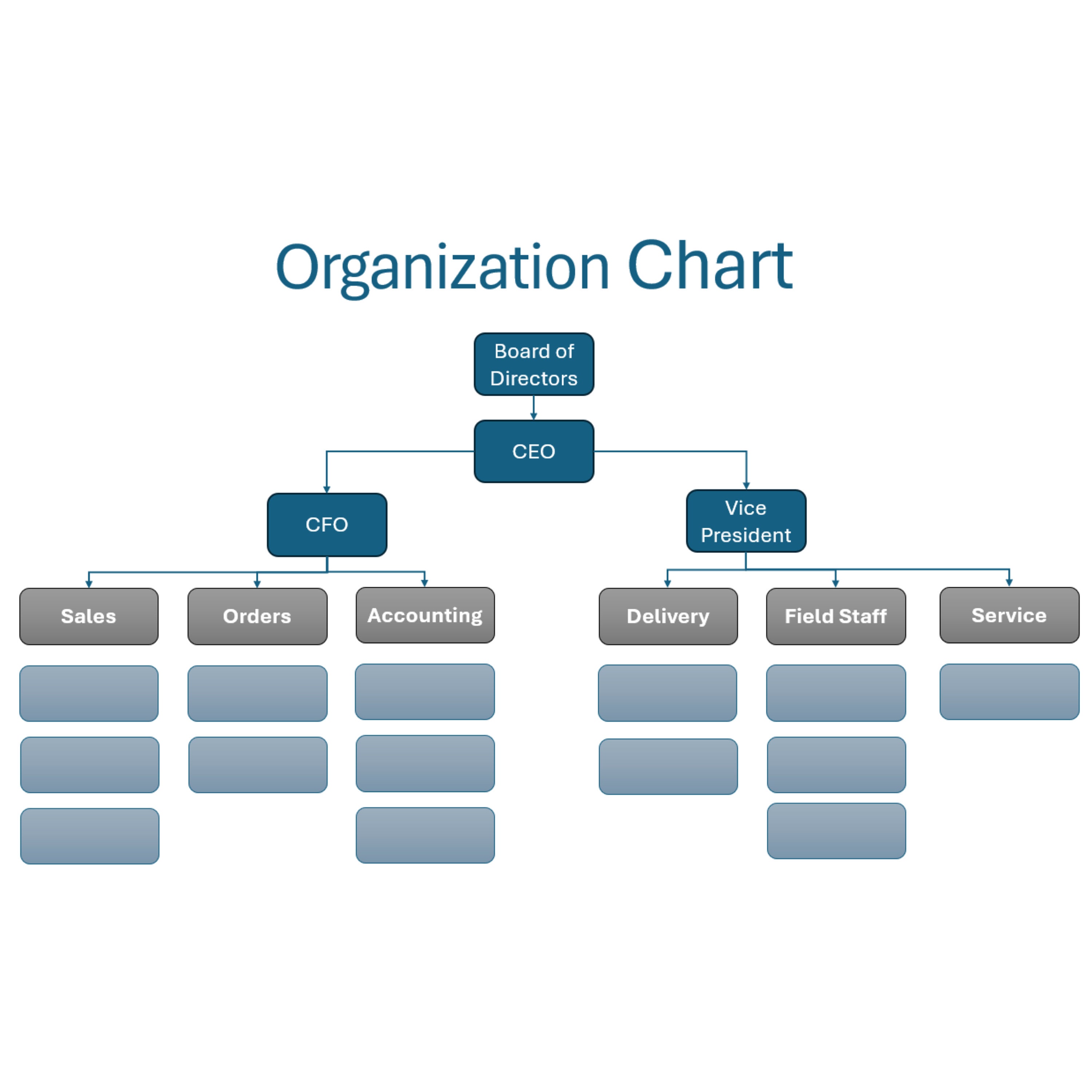Company Flow Chart Template