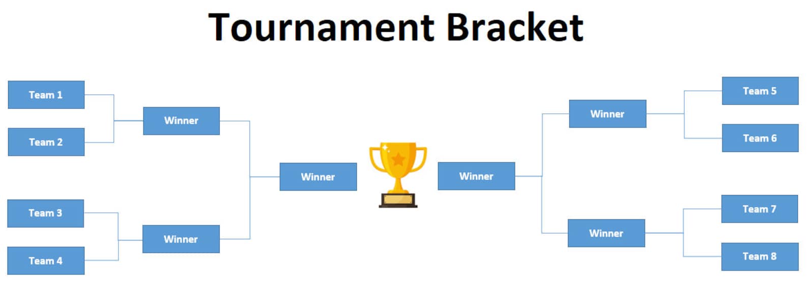 Playoff Bracket for 8 to 16 Teams, Tournament Game Bracket, Sports ...