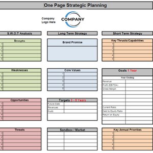 One Page Strategic Plan, Strategic Plan, Business Plan for Business ...