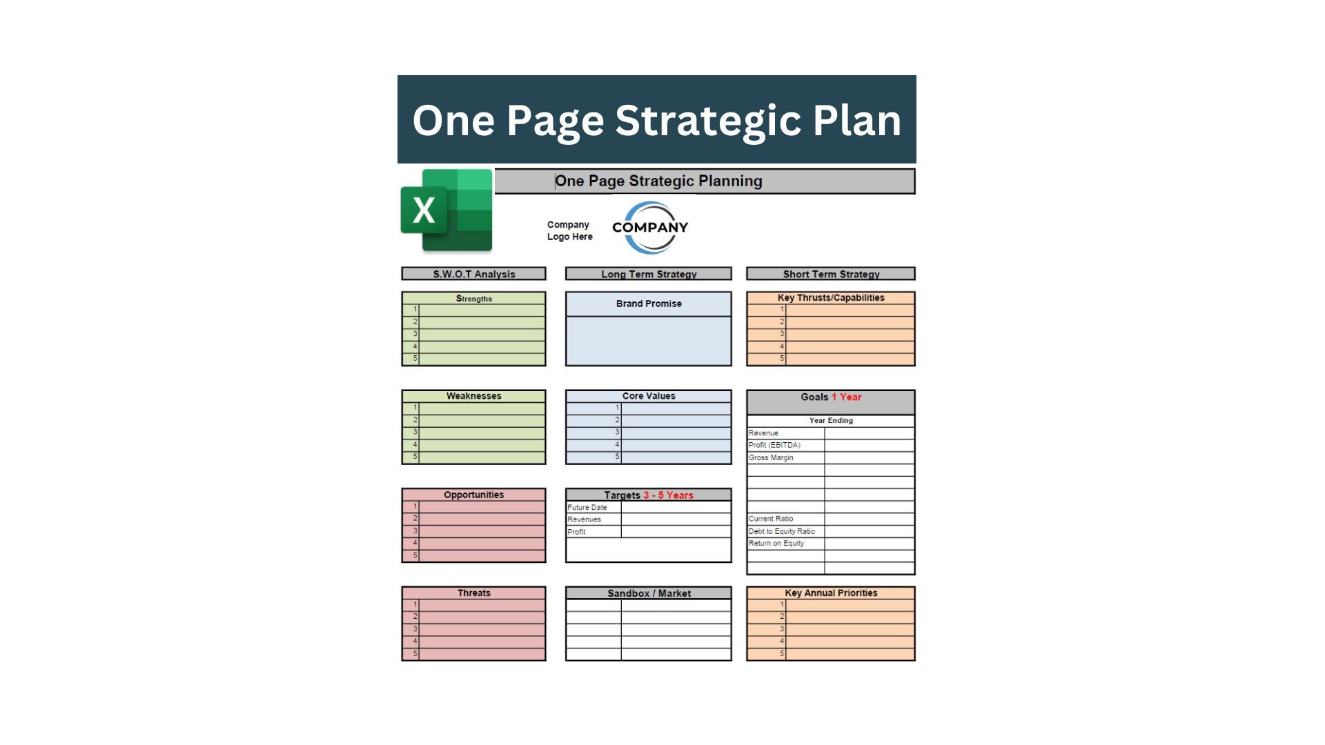 One Page Strategic Plan, Strategic Plan, Business Plan for Business ...