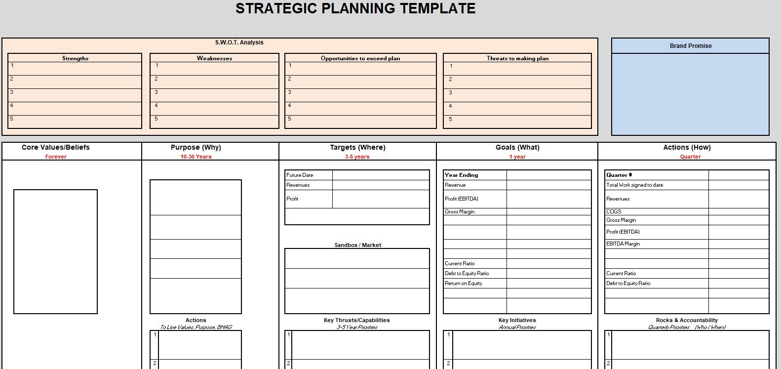 One Page Strategic Plan, Strategic Plan, Business Plan, One Page ...
