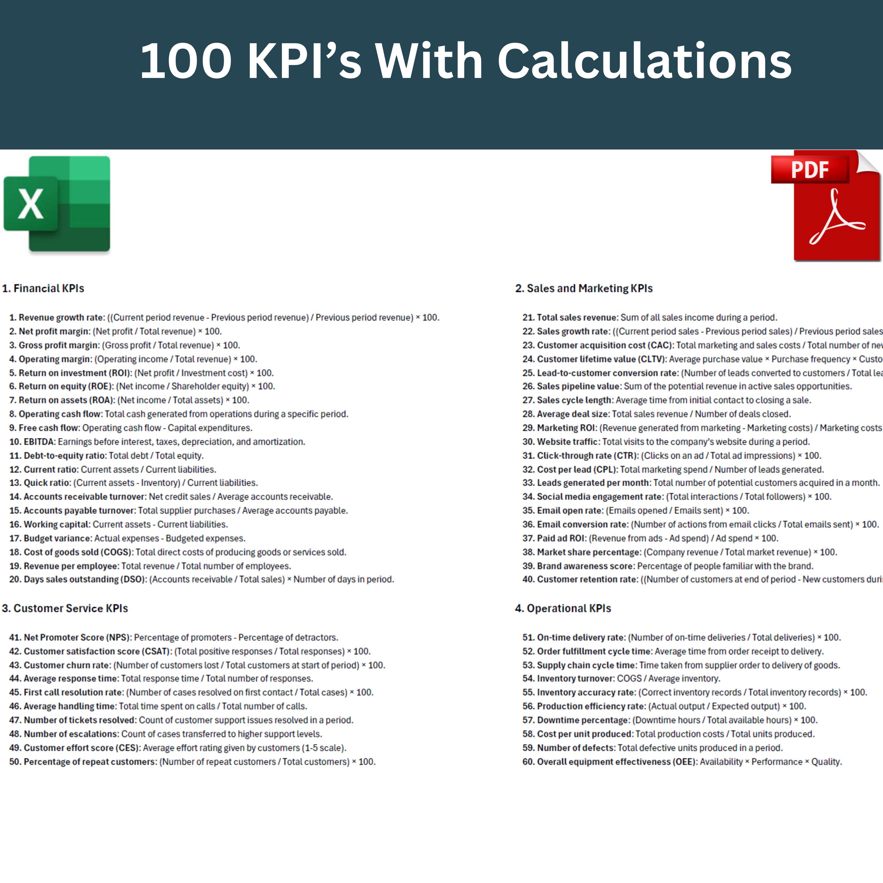 100 Key Performance Indicators, One Page KPI, Strategic Planning ...