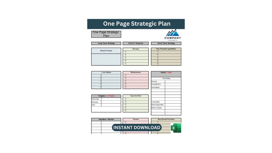 One Page Strategic Plan, Strategic Planning, Business Plan for Strategy ...