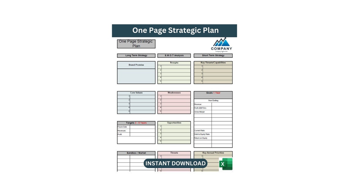 One Page Strategic Plan, Strategic Planning, Business Plan for Strategy ...
