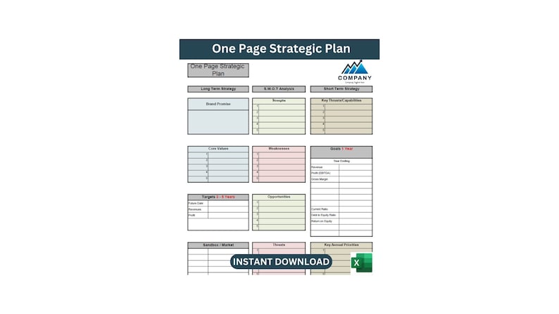 One Page Strategic Plan, Strategic Planning, Business Plan for Strategy ...