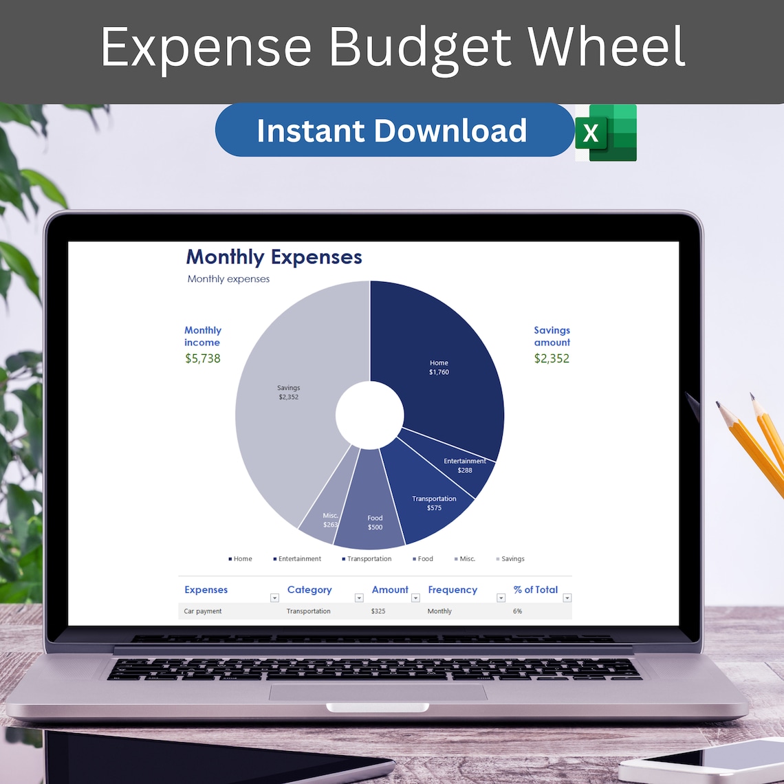 Simple Monthly Expense Budget Pie Chart Wheel, Monthly Expense ...