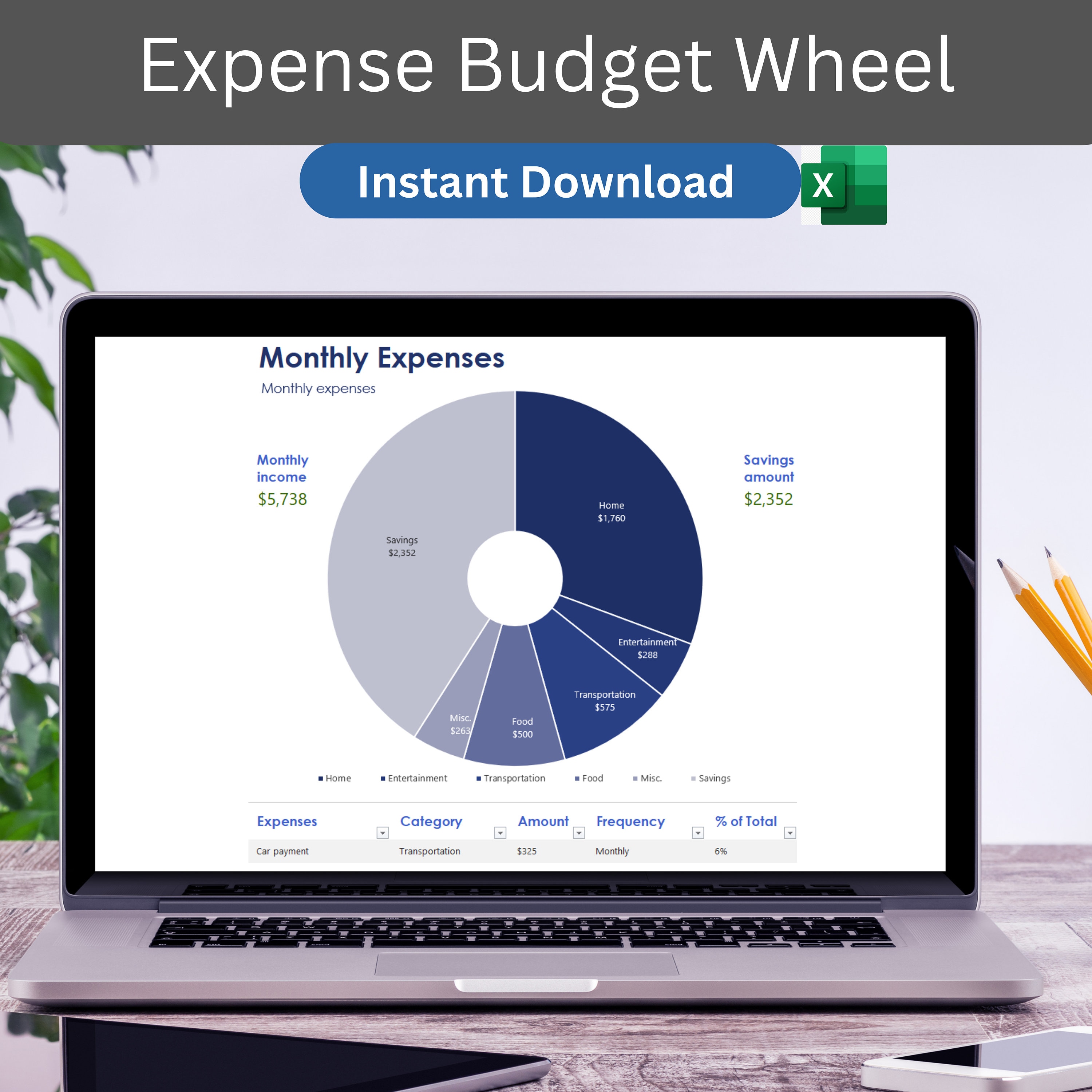 Simple Monthly Expense Budget Pie Chart Wheel, Monthly Expense ...