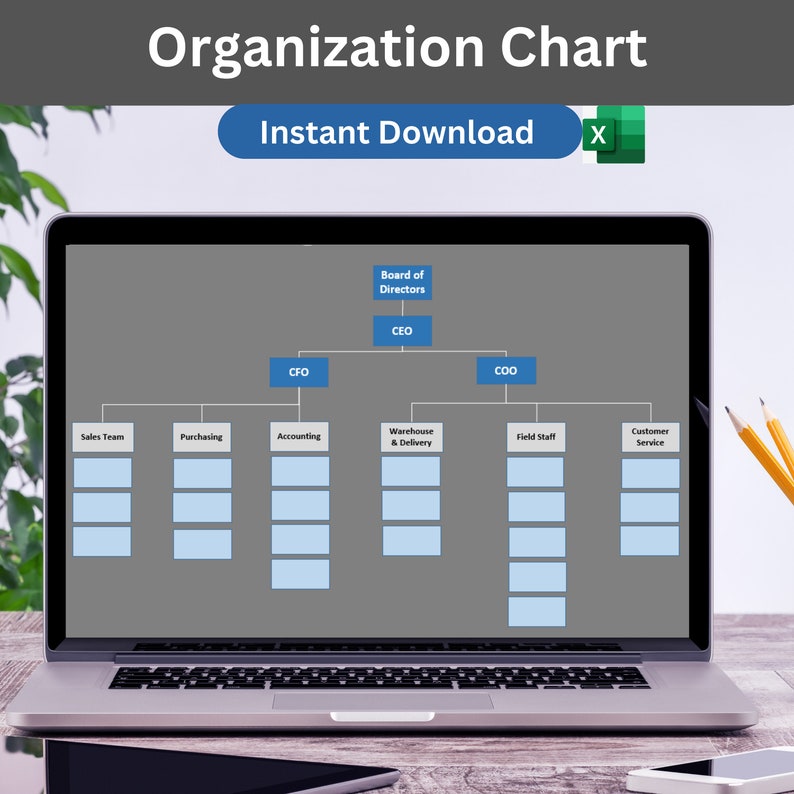 Employee Hierarchy, Company Organization Chart, Business Plan, Business ...