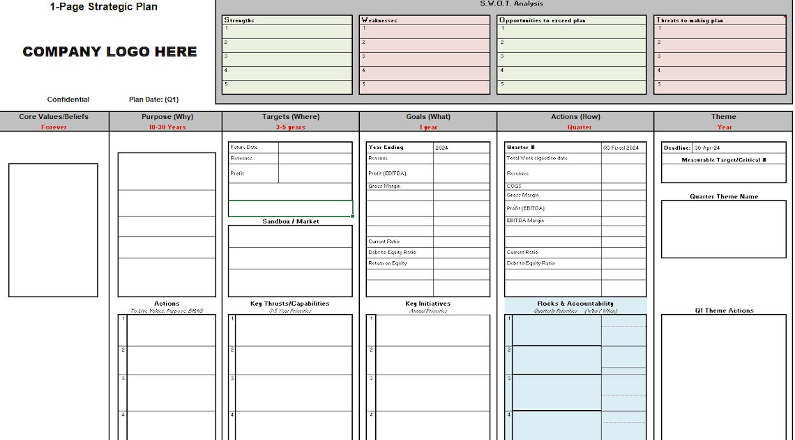 One Page Strategic Plan, Strategic Plan, Business Plan, One Page ...