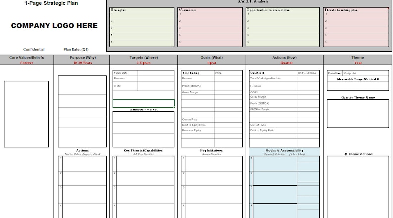 One Page Strategic Plan, Strategic Plan, Business Plan, One Page ...