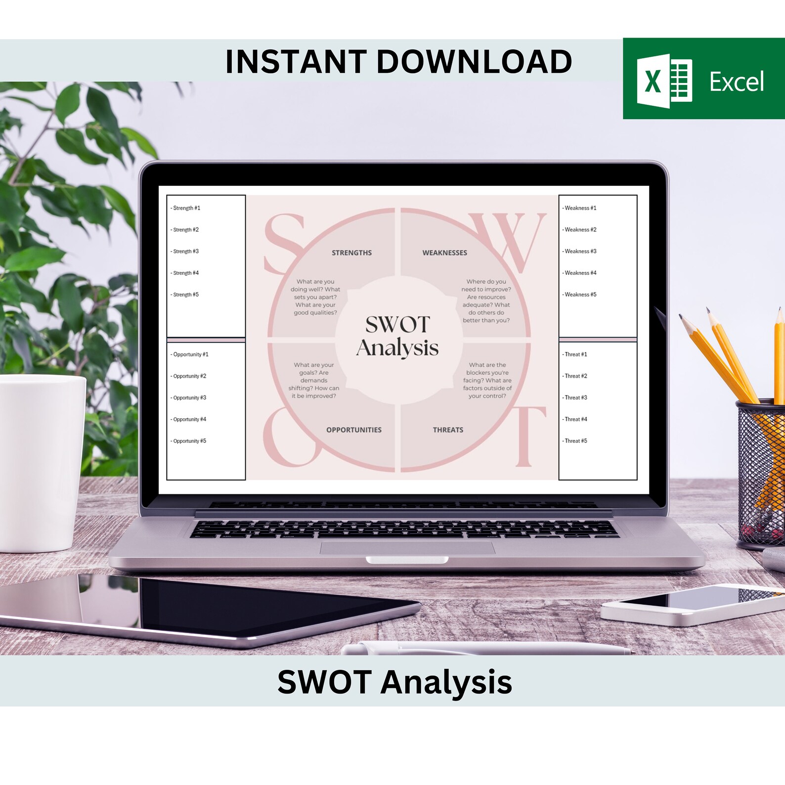 One Page Strategic Plan, SWOT Analysis, SWOT, Business Plan, Business ...