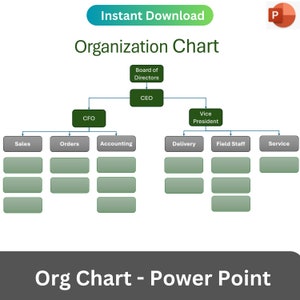 Org Chart Power Point, Organizational Chart, Business Plan Powerpoint ...