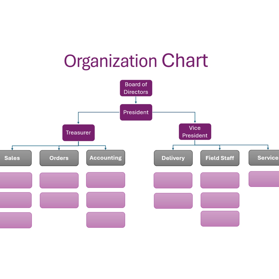 Organizational Chart, Non Profit Structure Template, Power Point ...