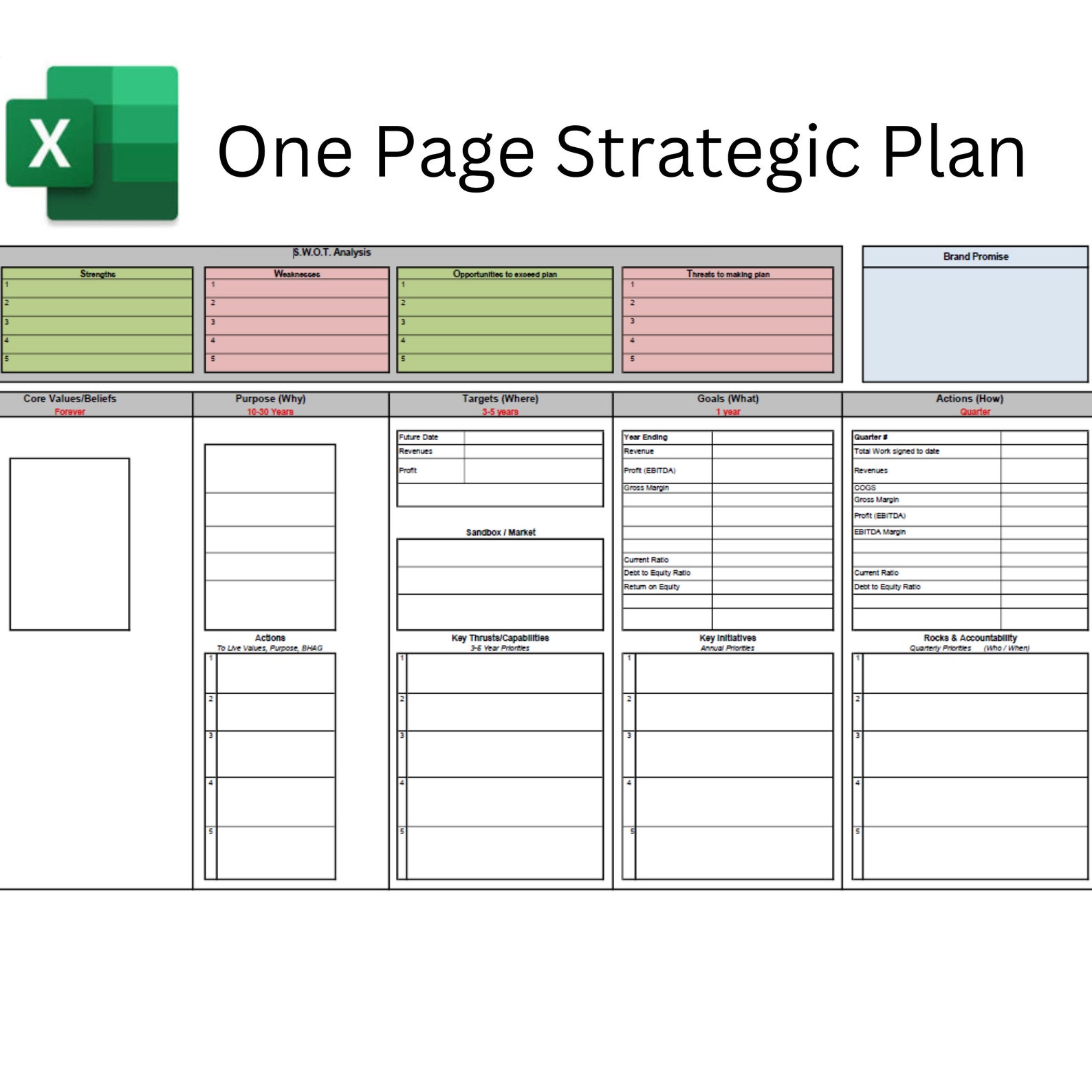 One Page Strategic Plan, Strategic Plan, Business Plan, One Page ...