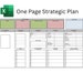 One Page Strategic Plan, Strategic Plan, Business Plan, One Page ...