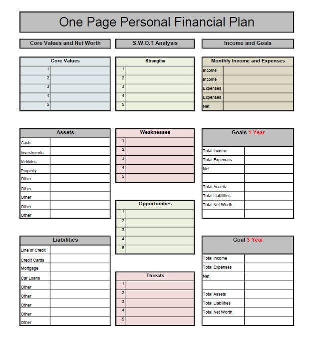 One Page Personal Financial Plan, Personal Financial Plan, Personal ...
