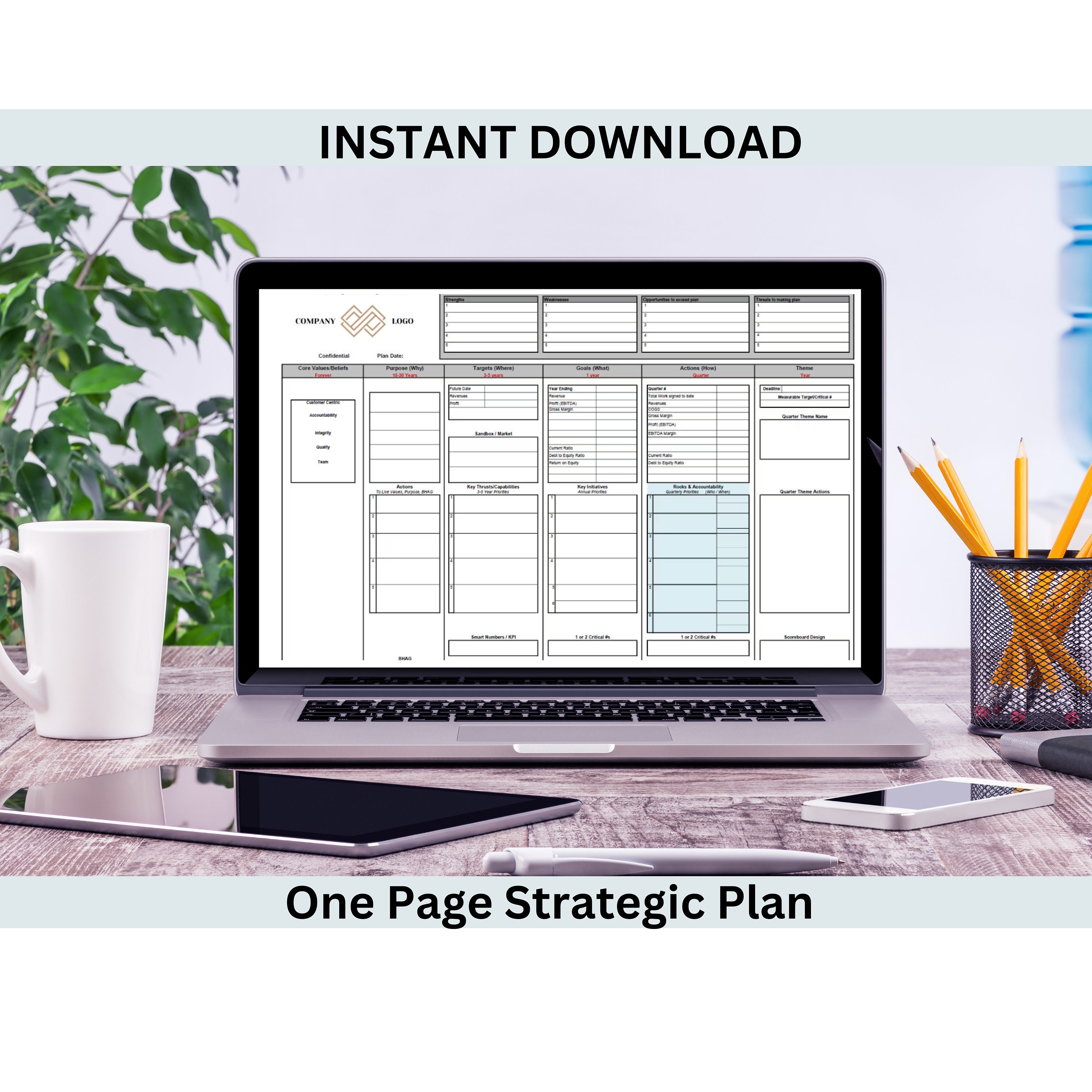 Strategic Planning Package, One Page Strategic Plan, SWOT, Business ...