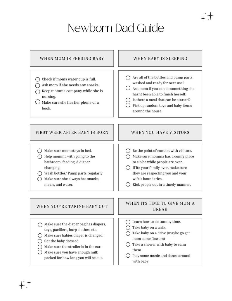 Postpartum Partner Guide Digital Print - Etsy