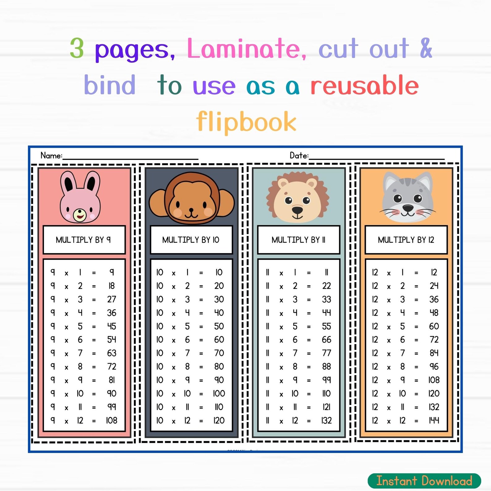 Multiplication Worksheets – Times Table Math Drills 1-12 (printable PDF ...
