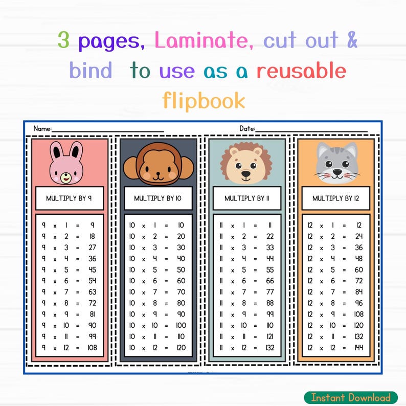 Multiplication Worksheets – Times Table Math Drills 1-12 (printable PDF ...