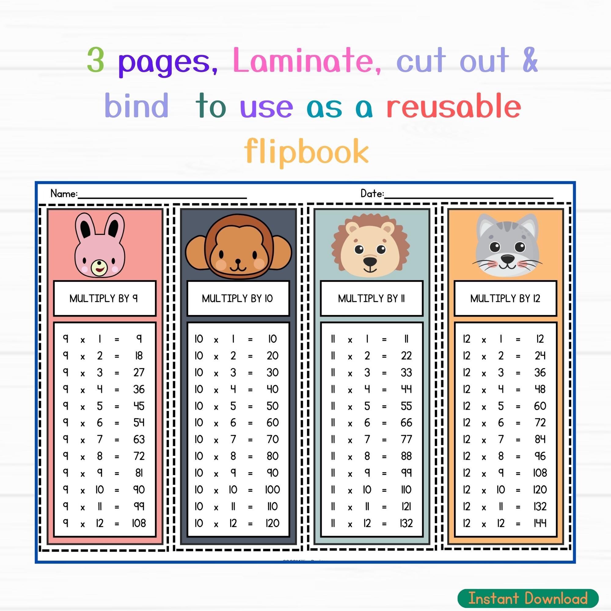 Multiplication Worksheets – Times Table Math Drills 1-12 (printable PDF ...