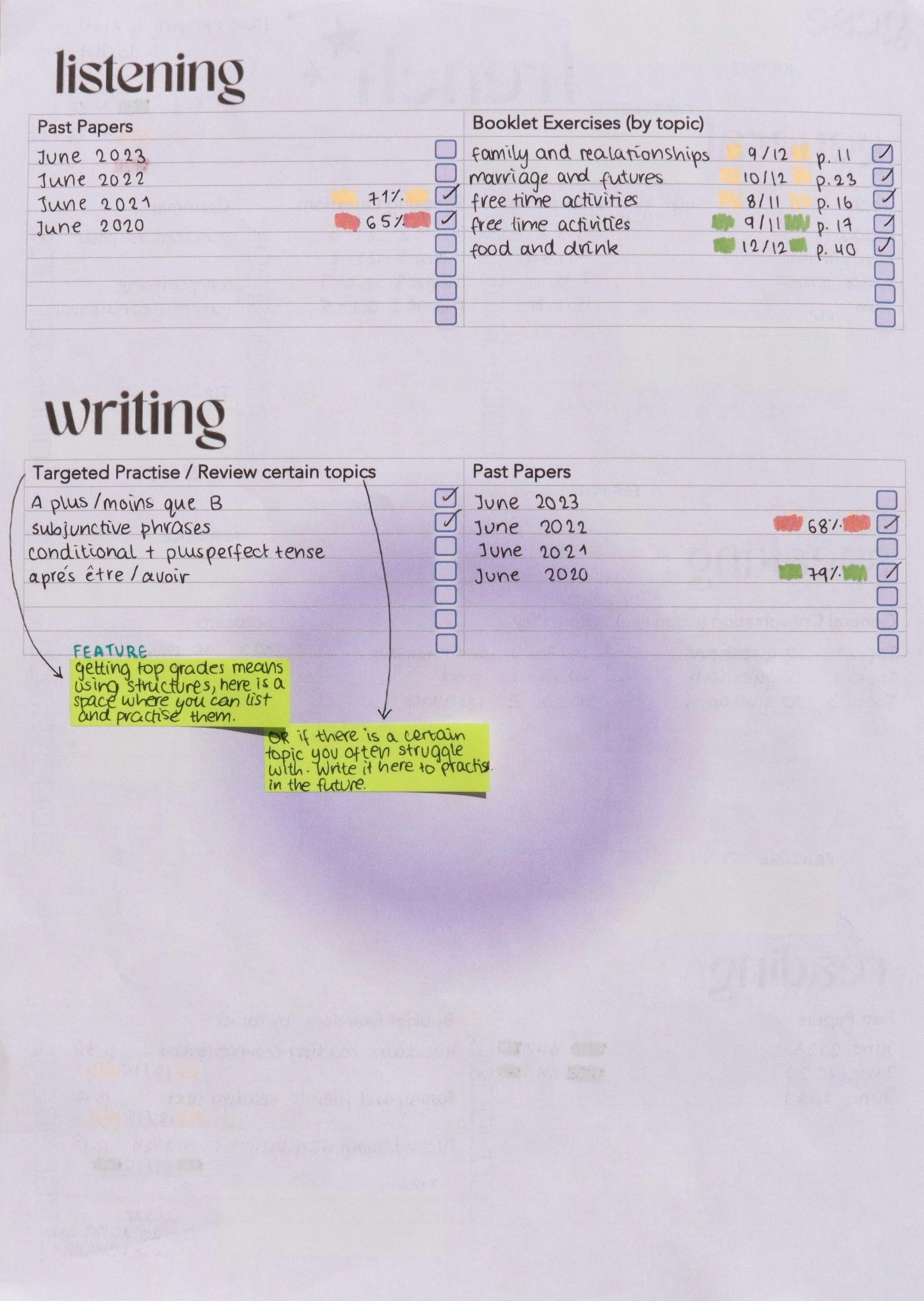 GCSE Revision Sheets for Languages for Organisation - Etsy