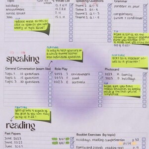 GCSE Revision Planner for German - Etsy