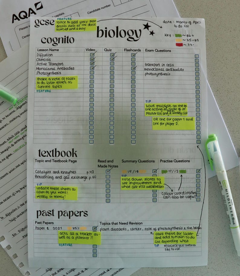 GCSE Revision Trio of Science Sheets for Organisation biology, Physics ...