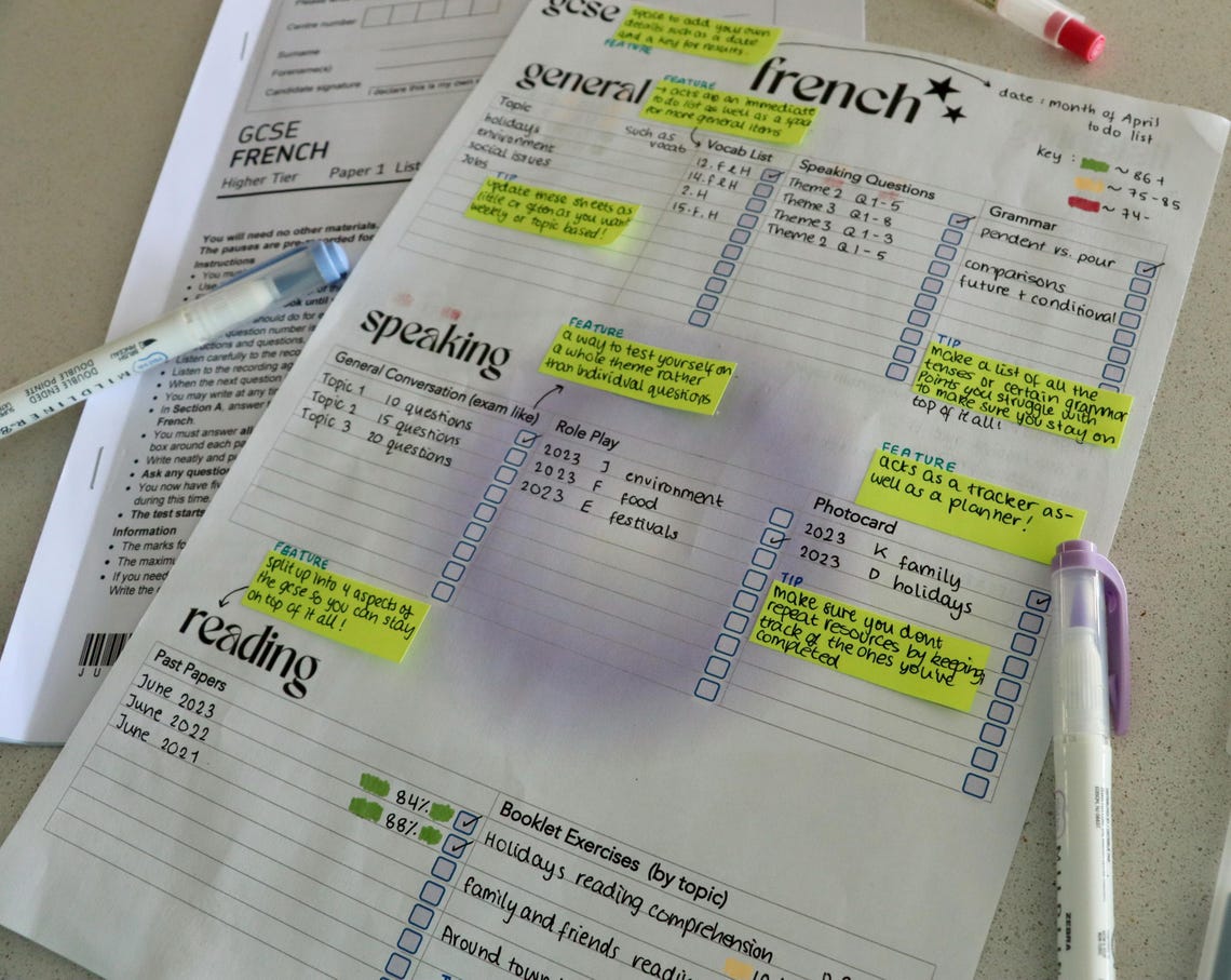 GCSE Revision Sheets for Languages for Organisation - Etsy
