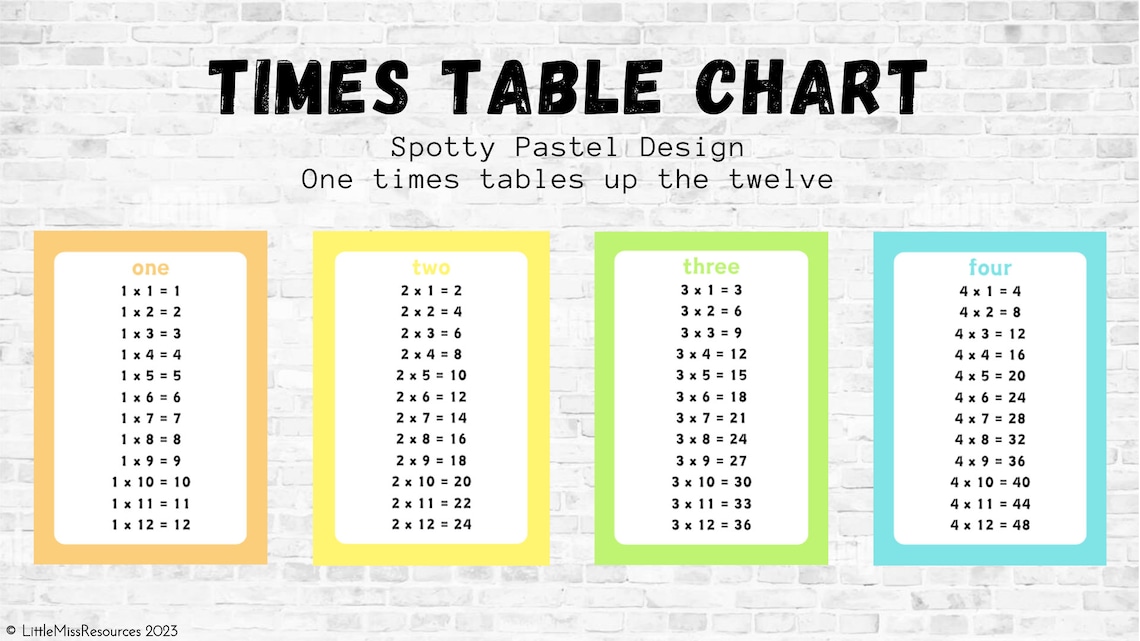 Times Table Chart (spotty Pastel) - Etsy