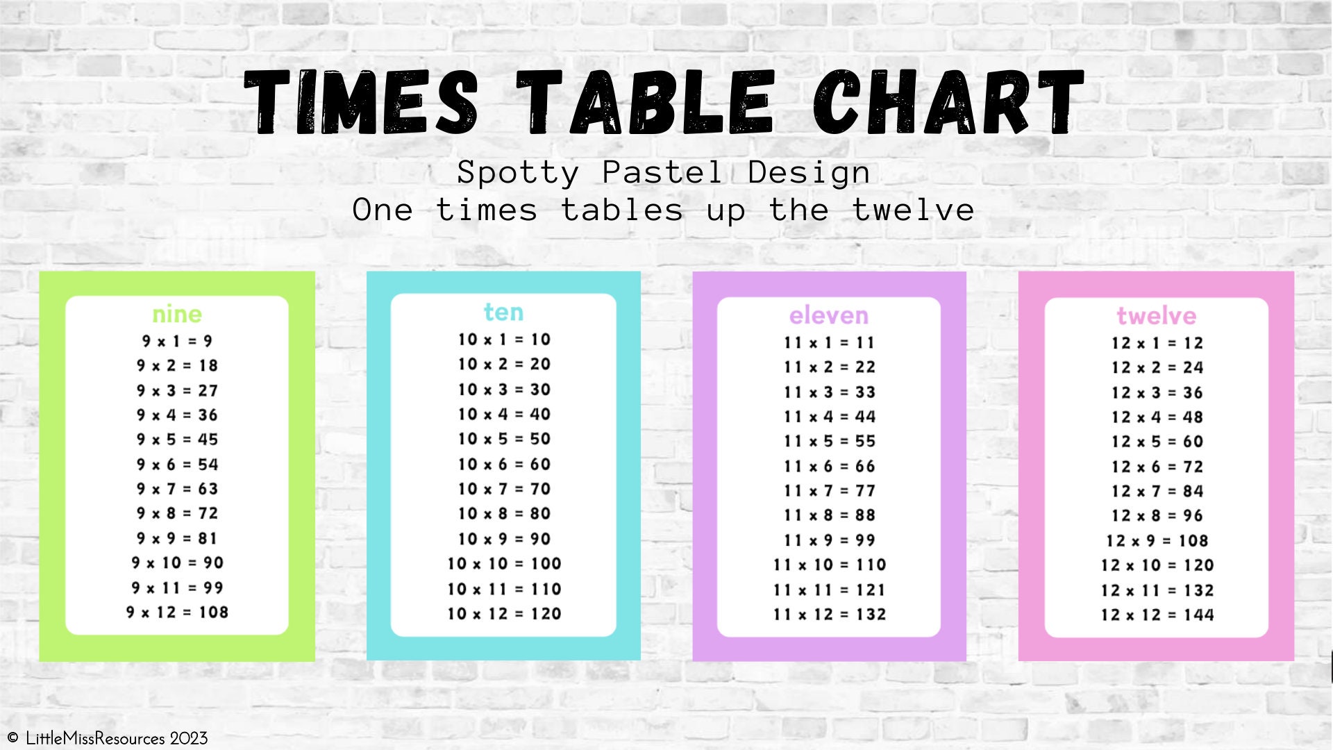 Times Table Chart (spotty Pastel) - Etsy