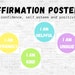 Affirmation Station (spotty Pastel) - Etsy