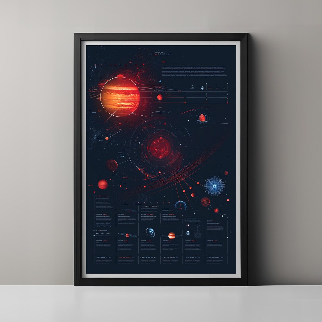 Sci-fi Art Print Limited Edition Solar System Diagram Unique Gift Idea ...