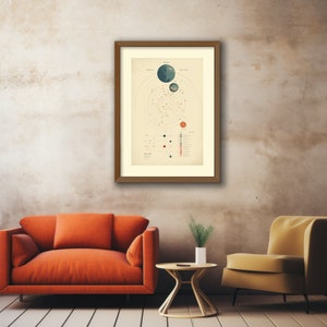 Data Visualization Space Art Print, Limited Edition, for Gallery, Home ...