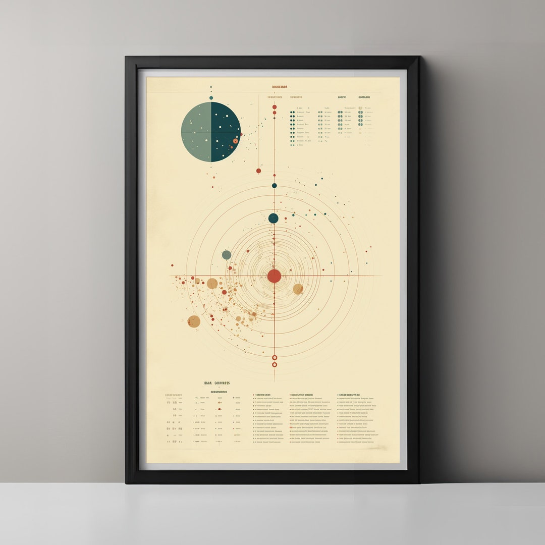 Limited Edition Vintage-style Stellar Map and System Chart, Data ...