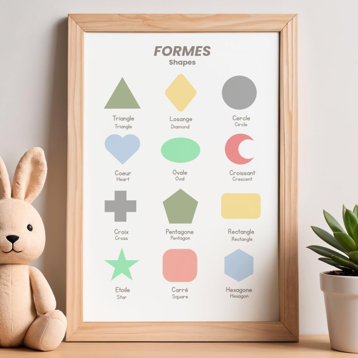 Shapes Poster Printable French English, Kids Room Decor, Educational ...