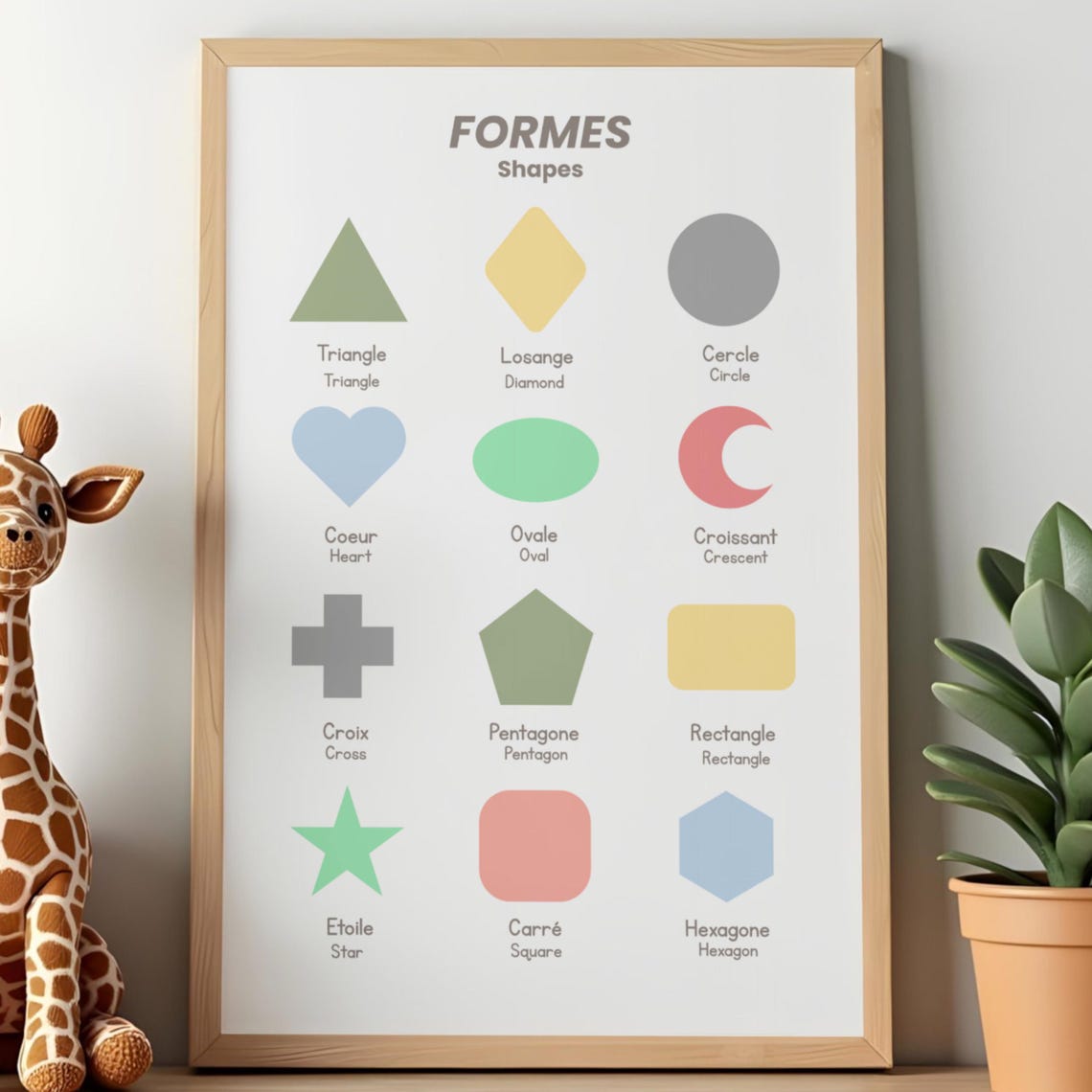 Shapes Poster Printable French English, Kids/toddler Room Decor ...