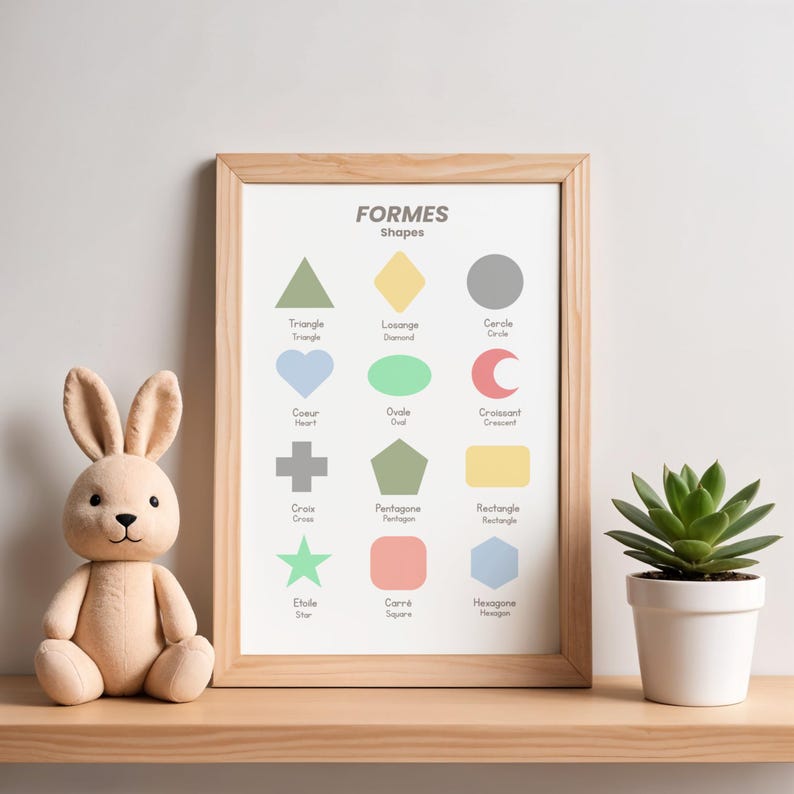 Shapes Poster Printable French English, Kids Room Decor, Educational ...