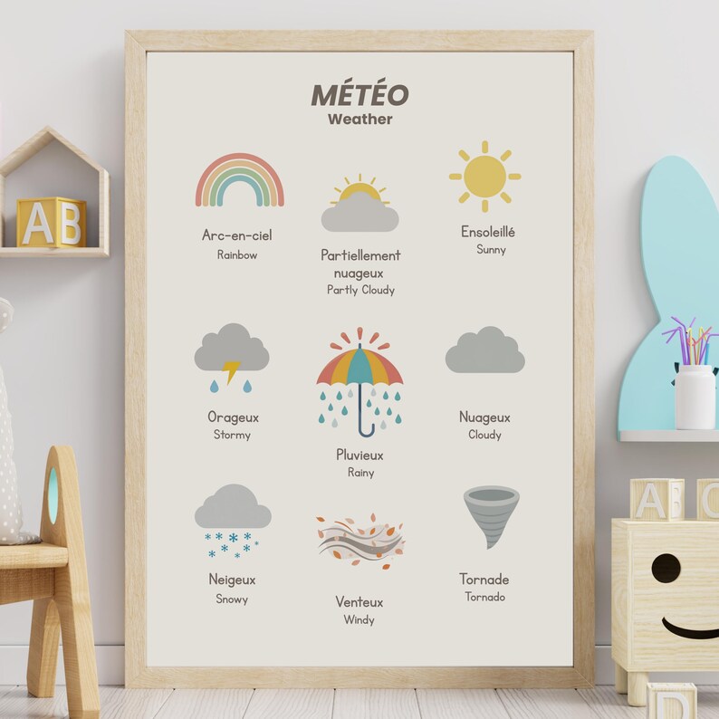 French-english Weather Chart, Printable for Toddler as Classroom Decor ...