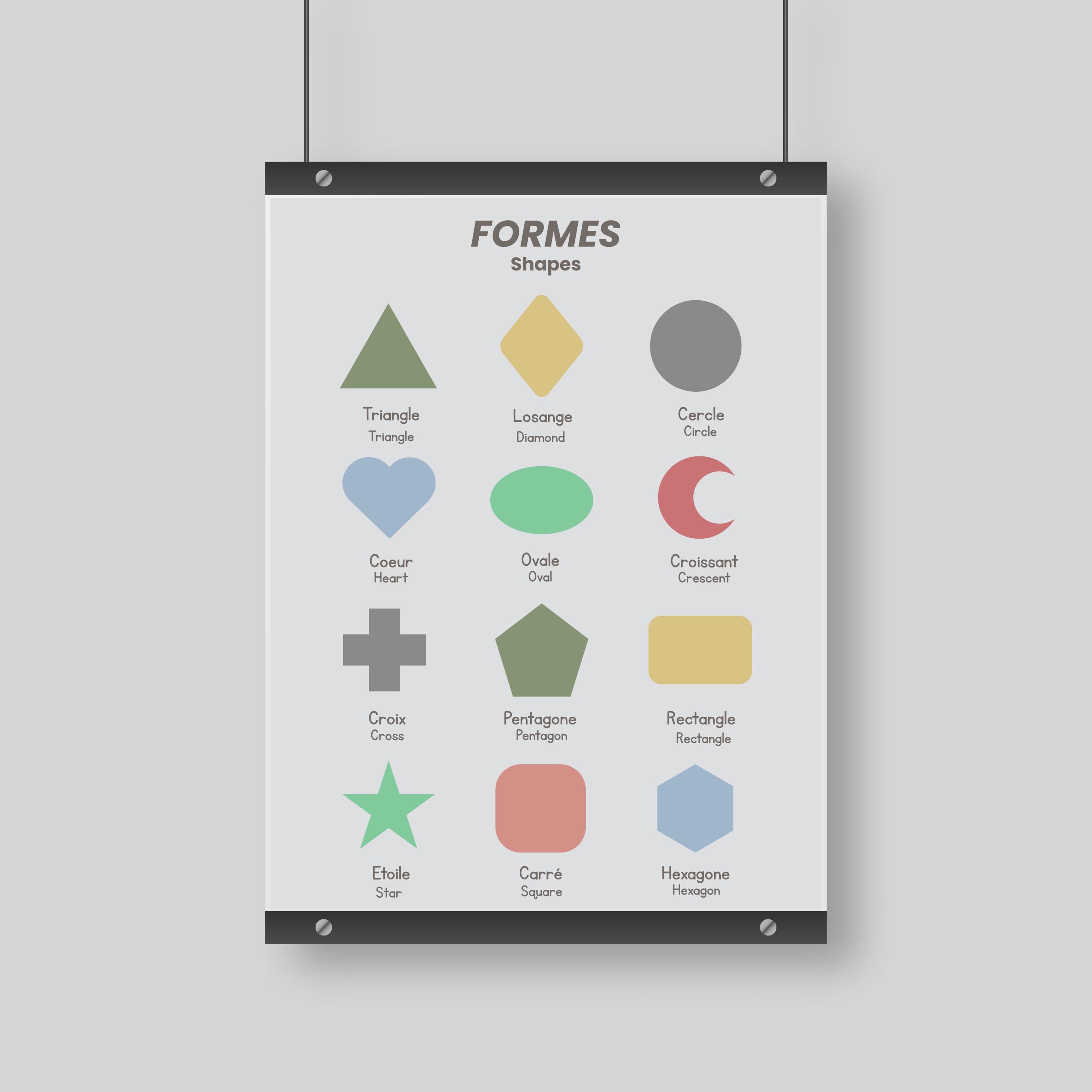 Shapes Poster Printable French English, Kids/toddler Room Decor ...