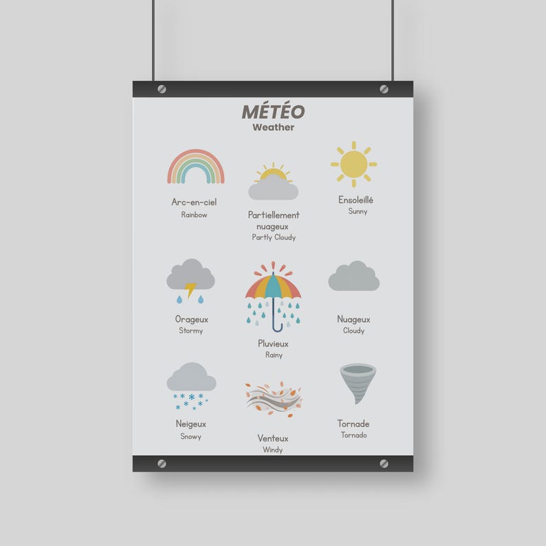 French-english Weather Chart, Printable for Toddler as Classroom Decor ...