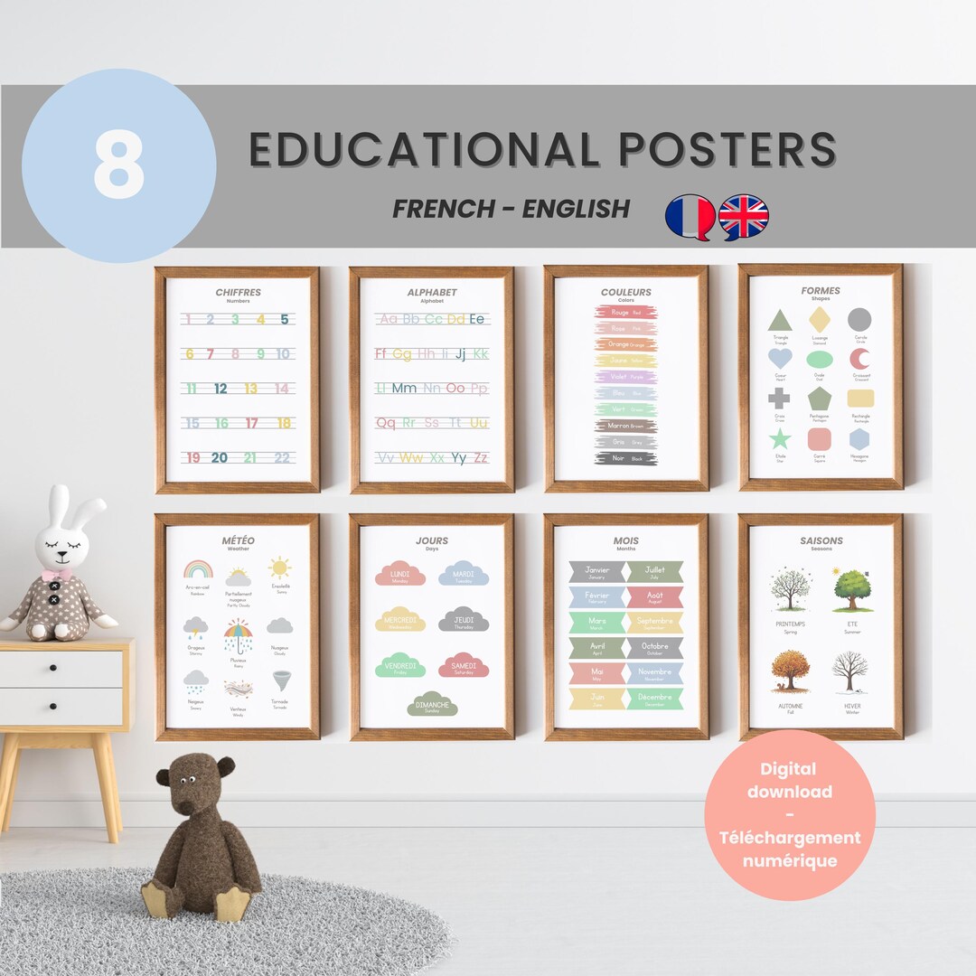 French English Wall Art Posters for Kids – Montessori Educational ...