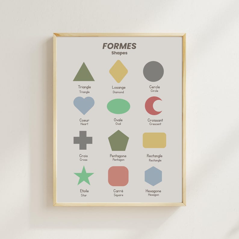 Shapes Poster Printable French English, Kids Room Decor, Educational ...