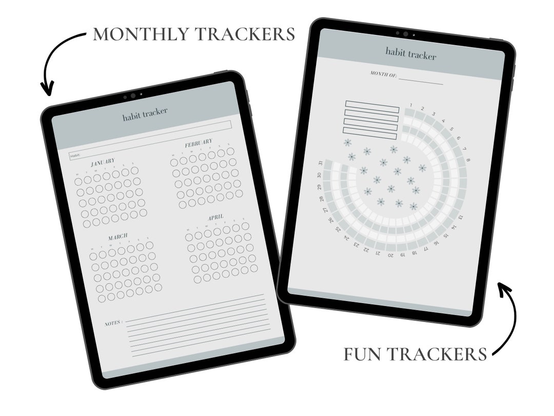 Habit Tracker Printables, Goodnotes, Notability, Digital Habit Tracker ...