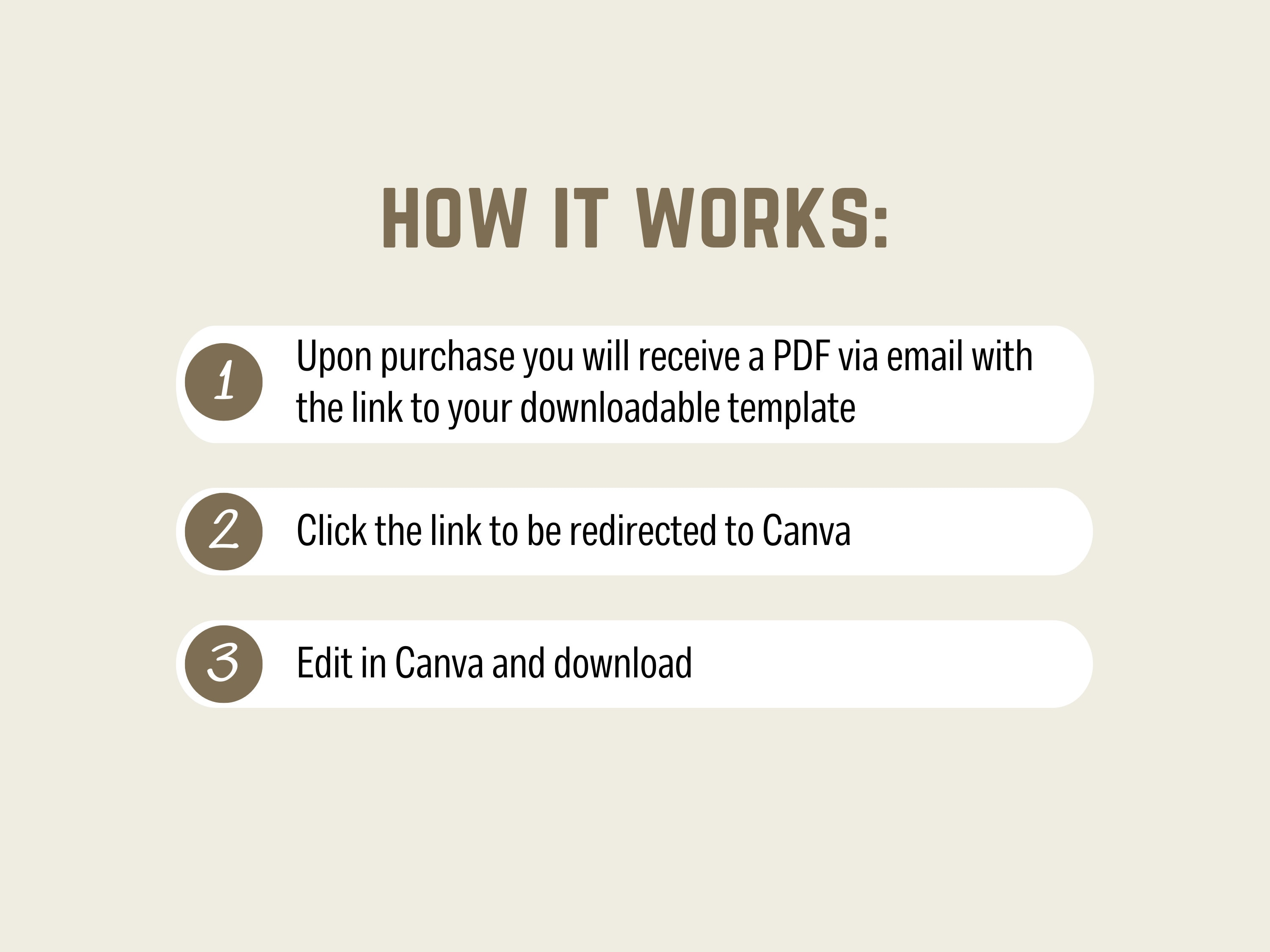 ETSY LISTING MOCKUP Templates Digital Product Canva Listing Templates ...