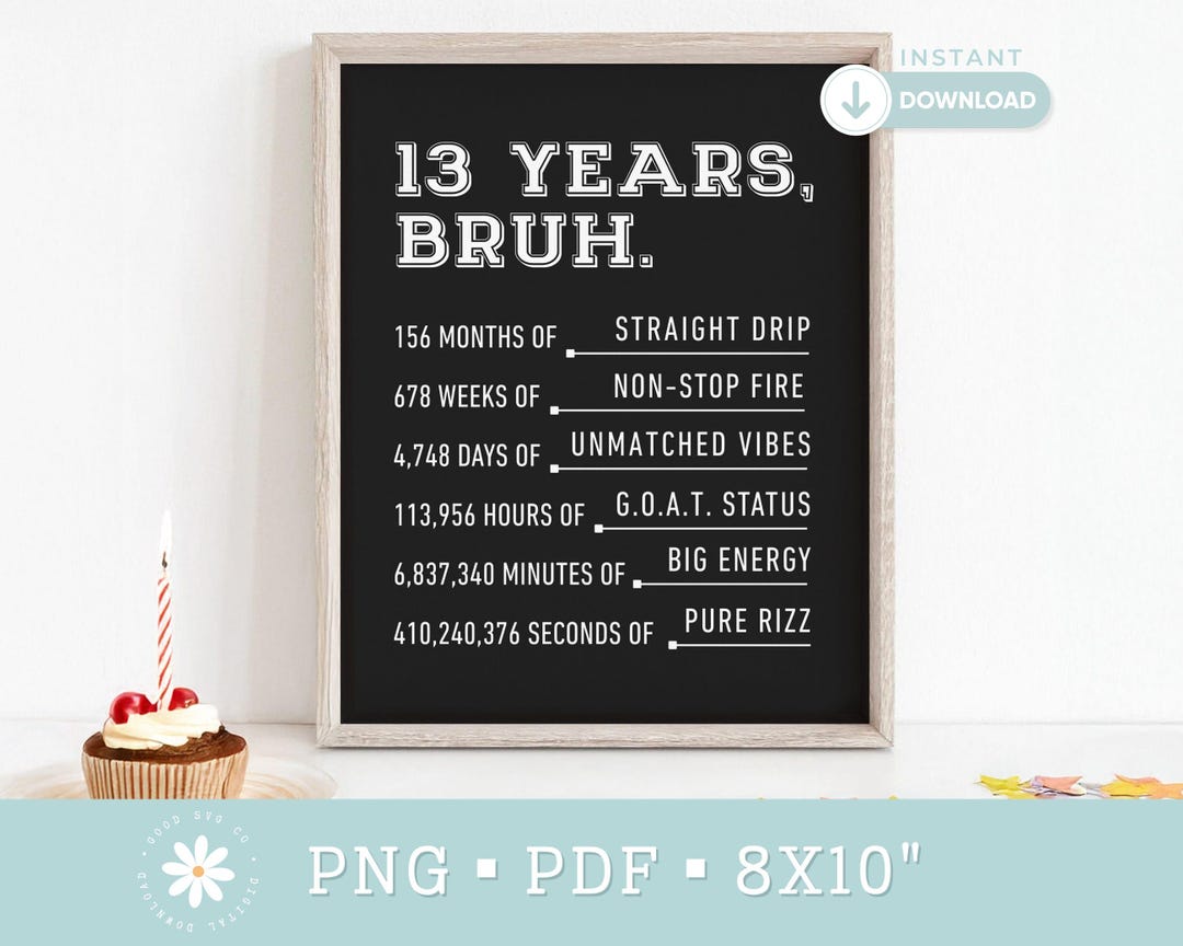 BRUH 13th Birthday Sign for Boy - 13 Years Loved Chalkboard Style ...