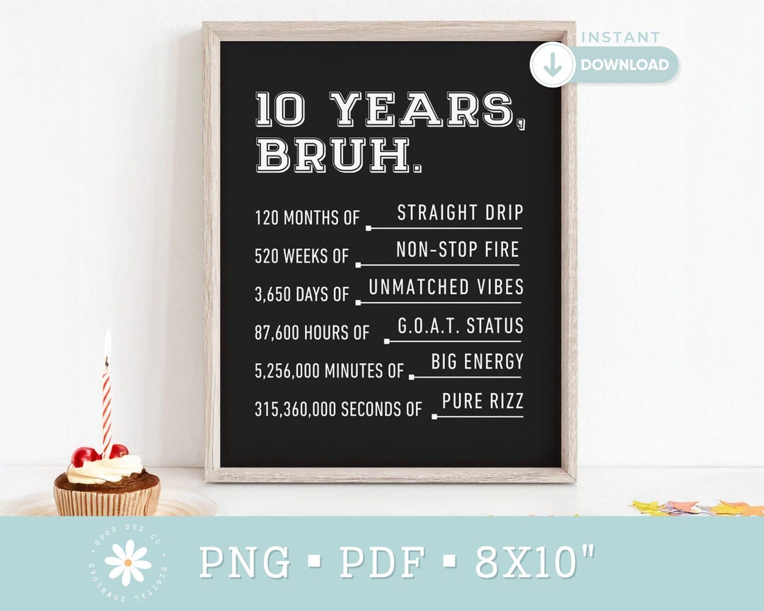 BRUH 10th Birthday Sign for Boy - 10 Years Loved Chalkboard Style ...