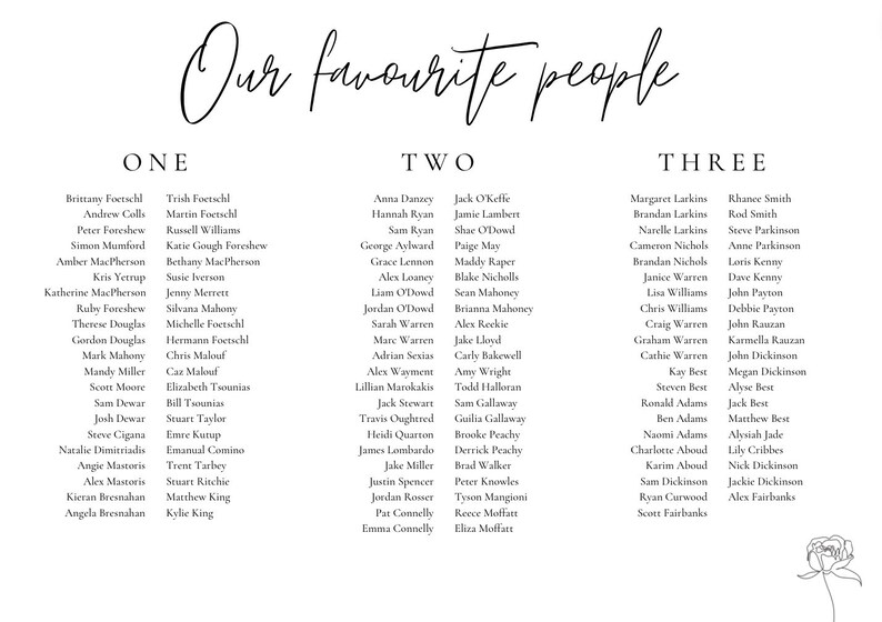 Editable Table Seating Chart Template. Easy to Download on Canva, Edit ...