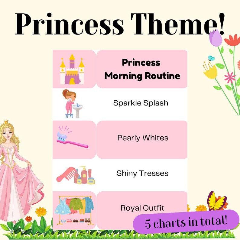 Princess Themed Schedule for Kids, Chore Chart for Toddlers With ...